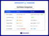 OpenShift Virtualization vs VMware: Complete 2026 Comparison Guide